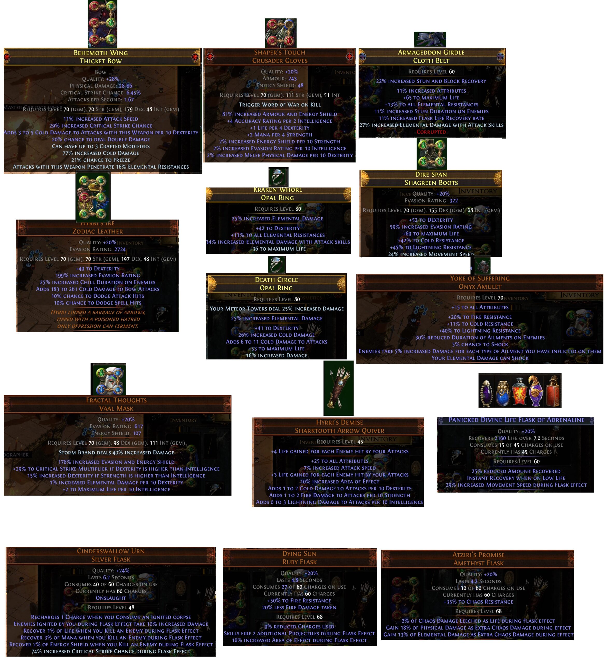 Lightning Arrow Path of Exile 3.14 - SlashingCreeps