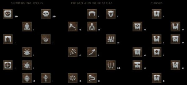 Diablo 2 Necromancer Summoner Build - SlashingCreeps