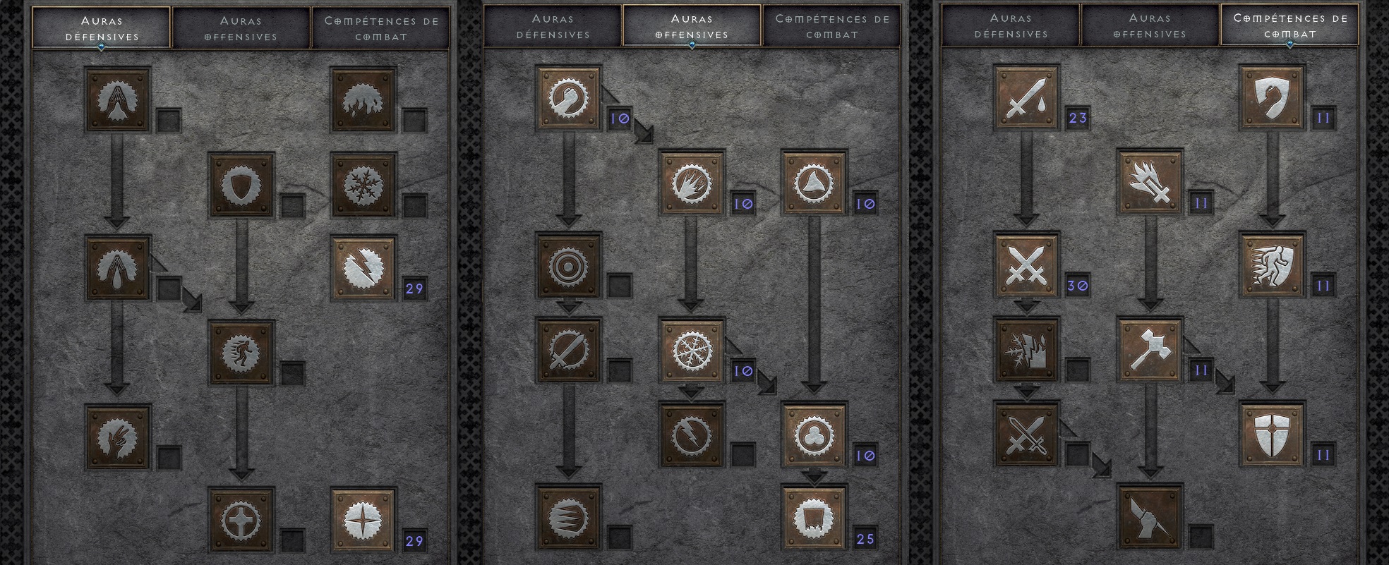 Auradin Tesladin Avenger Diablo 2 - SlashingCreeps