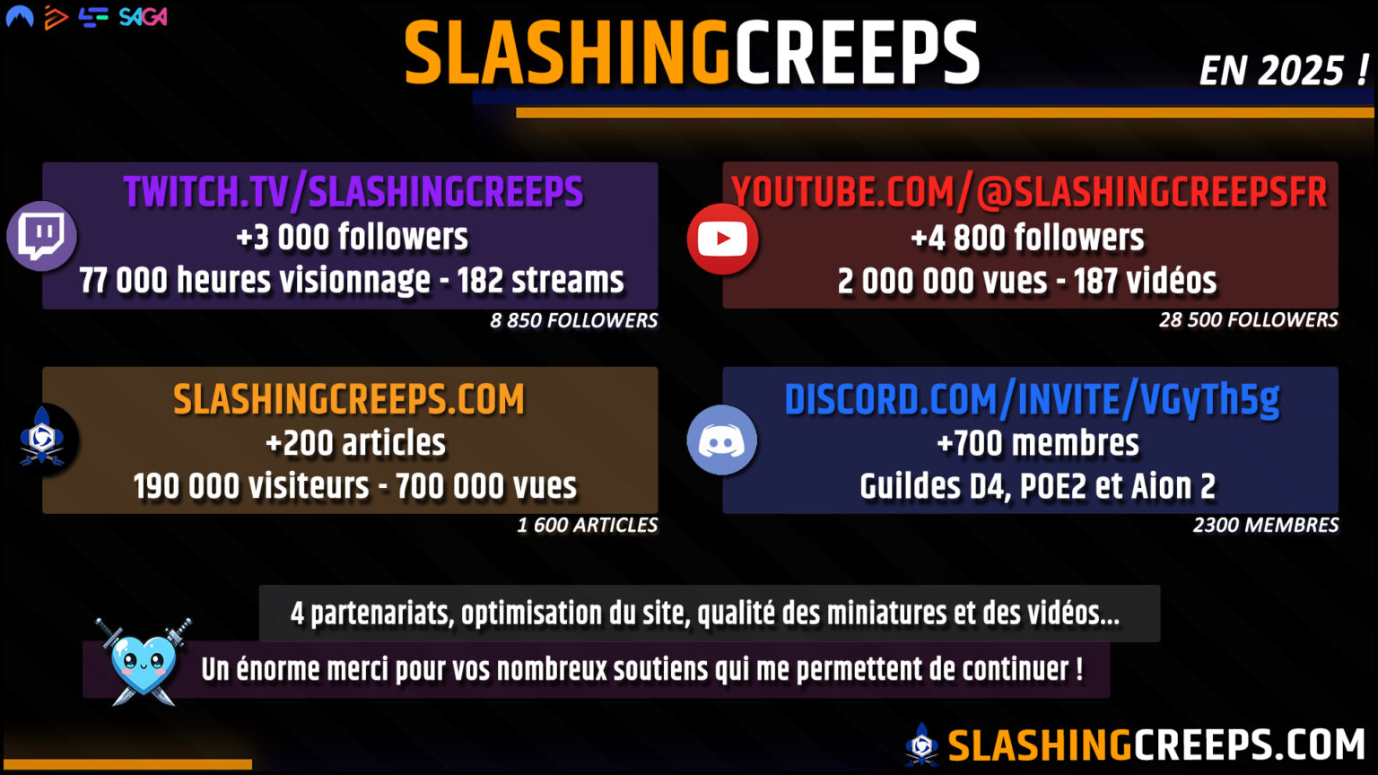 Meilleurs classes Aion 2 - SlashingCreeps