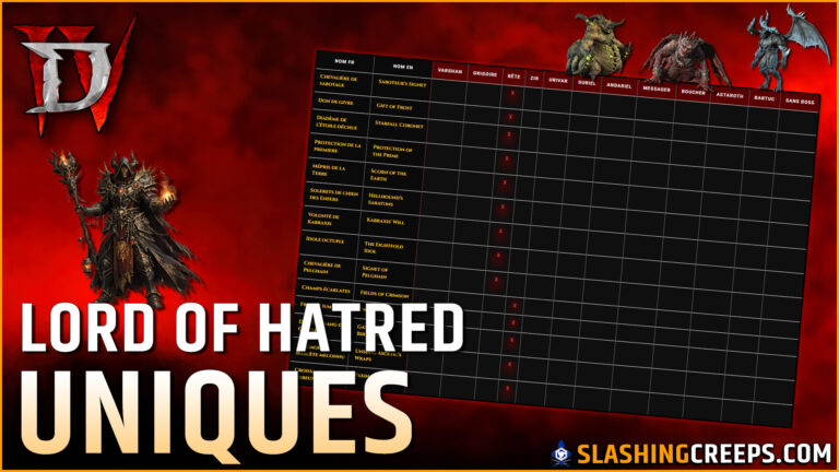Tiers List S13 Diablo 2 and season rush guide - SlashingCreeps